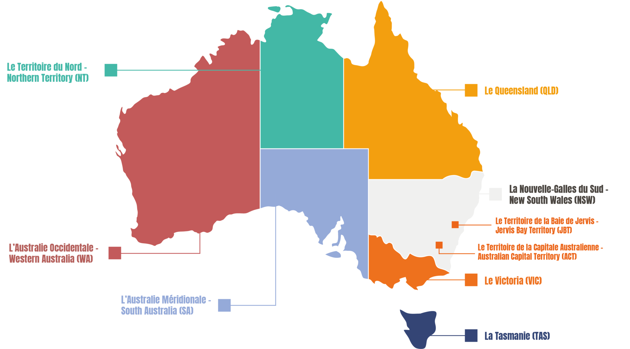 Guide des villes en Australie - whvaustralie.com